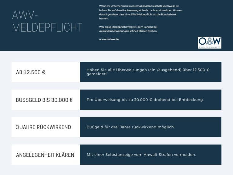 AWV Meldepflicht vergessen - Bußgeld droht » O&W Rechtsanwälte